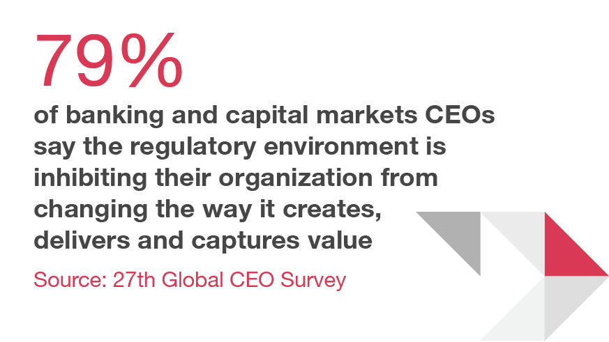 Canadian banking trends in 2024 | PwC Canada