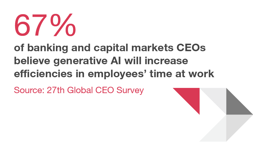 Canadian banking trends in 2024 | PwC Canada