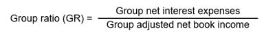 Tax Insights: Excessive interest and financing expenses limitation ...