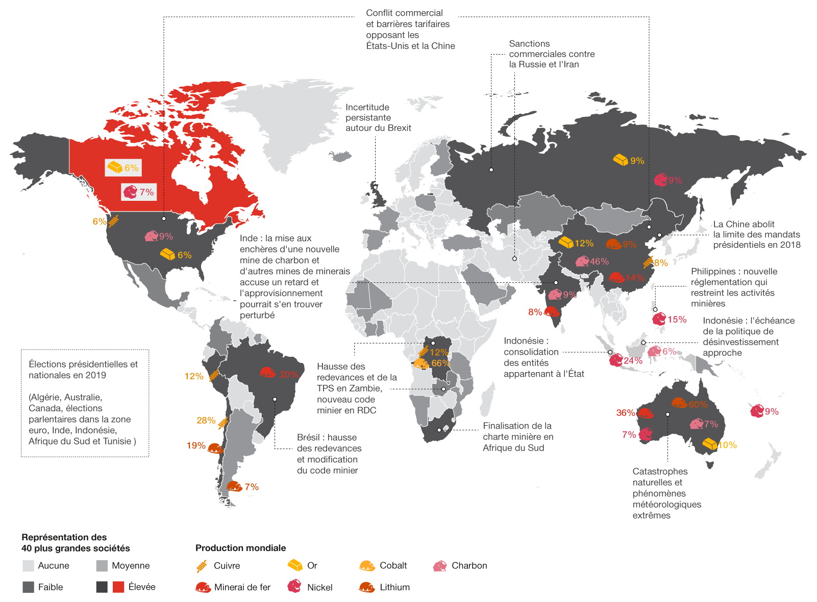 Mines 2019 : Bâtir l’avenir du secteur minier canadien | PwC Canada