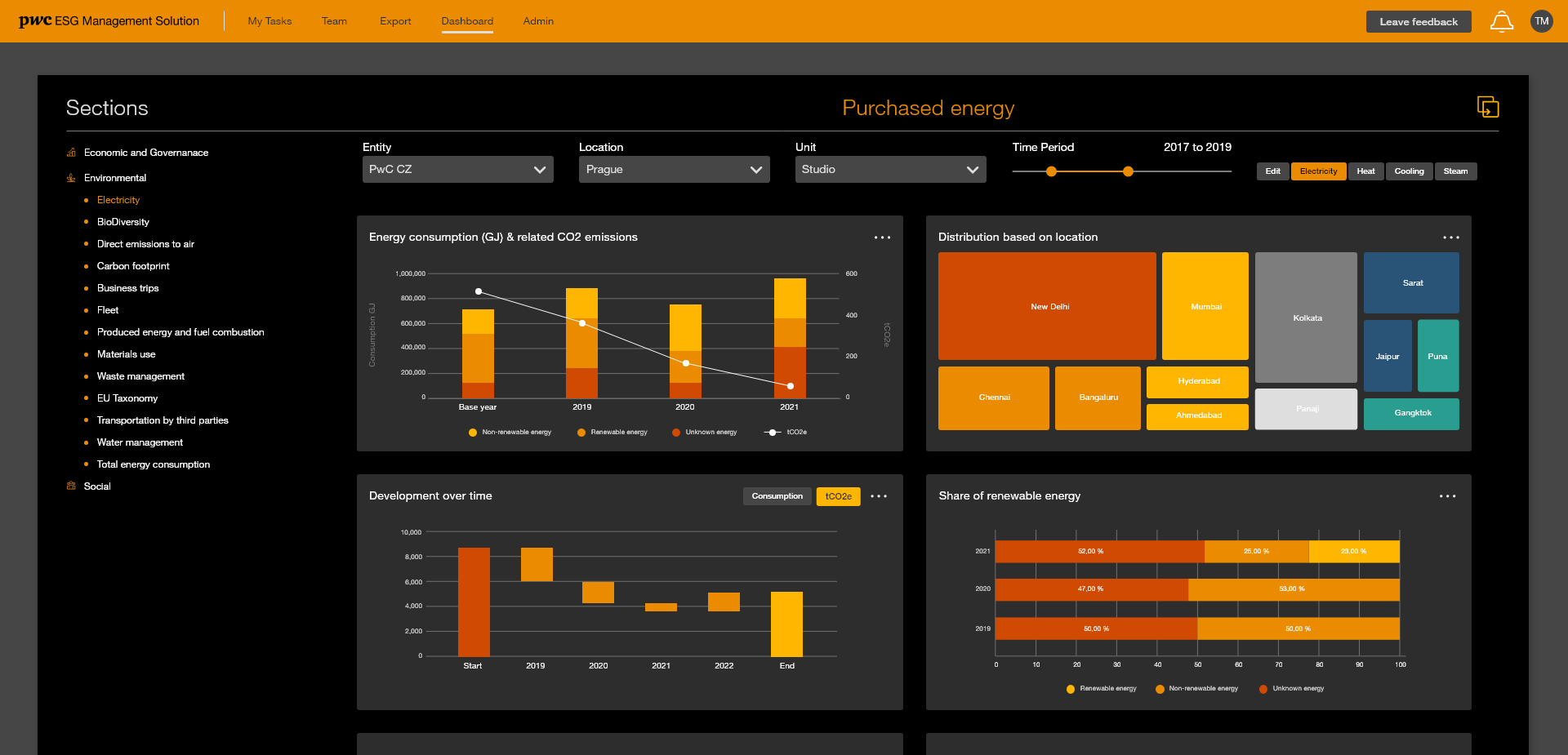 Software solution for non-financial reporting & ESG