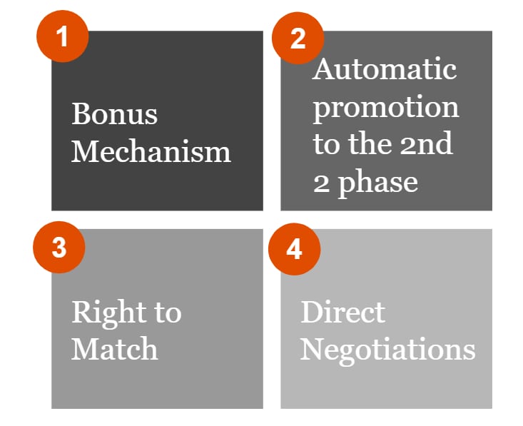 Infrastructure in Greece: Funding the future