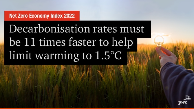 Decarbonisation rates must far outstrip anything seen before to limit ...