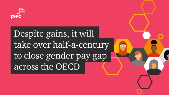 Despite some gains in the workplace, indicators show considerable ...