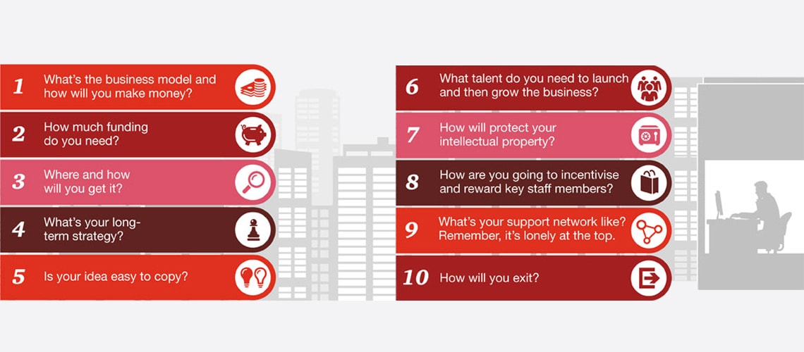 Startup and Emerging Companies Step 1: Startup | PwC Italy