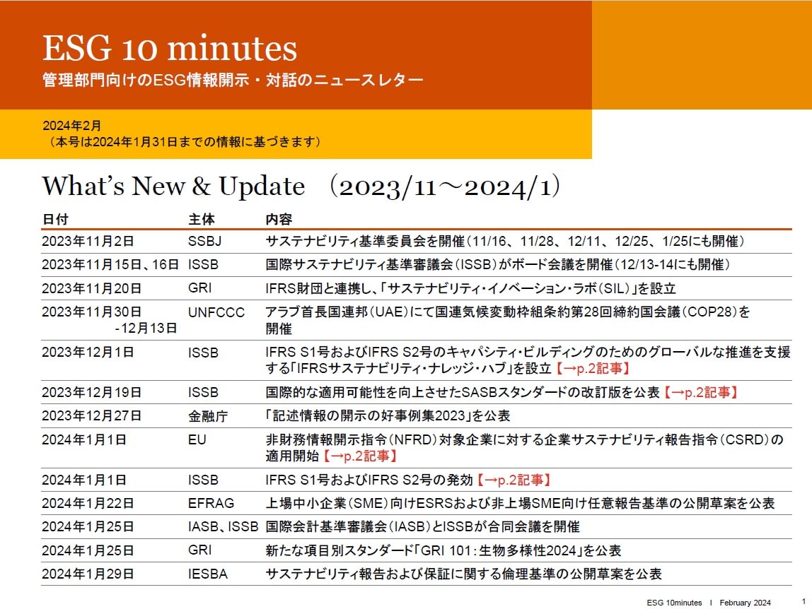 ESG 10 minutes Vol.10 | PwC Japanグループ