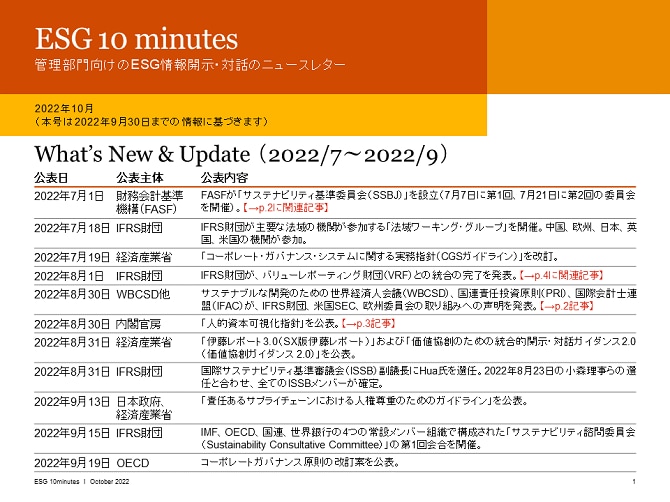 ESG 10 minutes Vol.5 | PwC Japanグループ