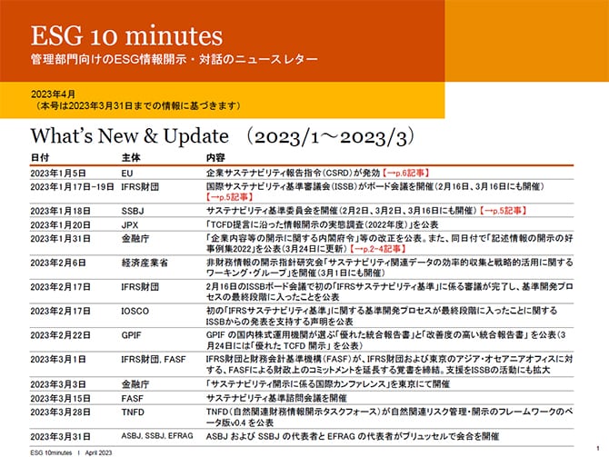ESG 10 minutes Vol.7 | PwC Japanグループ