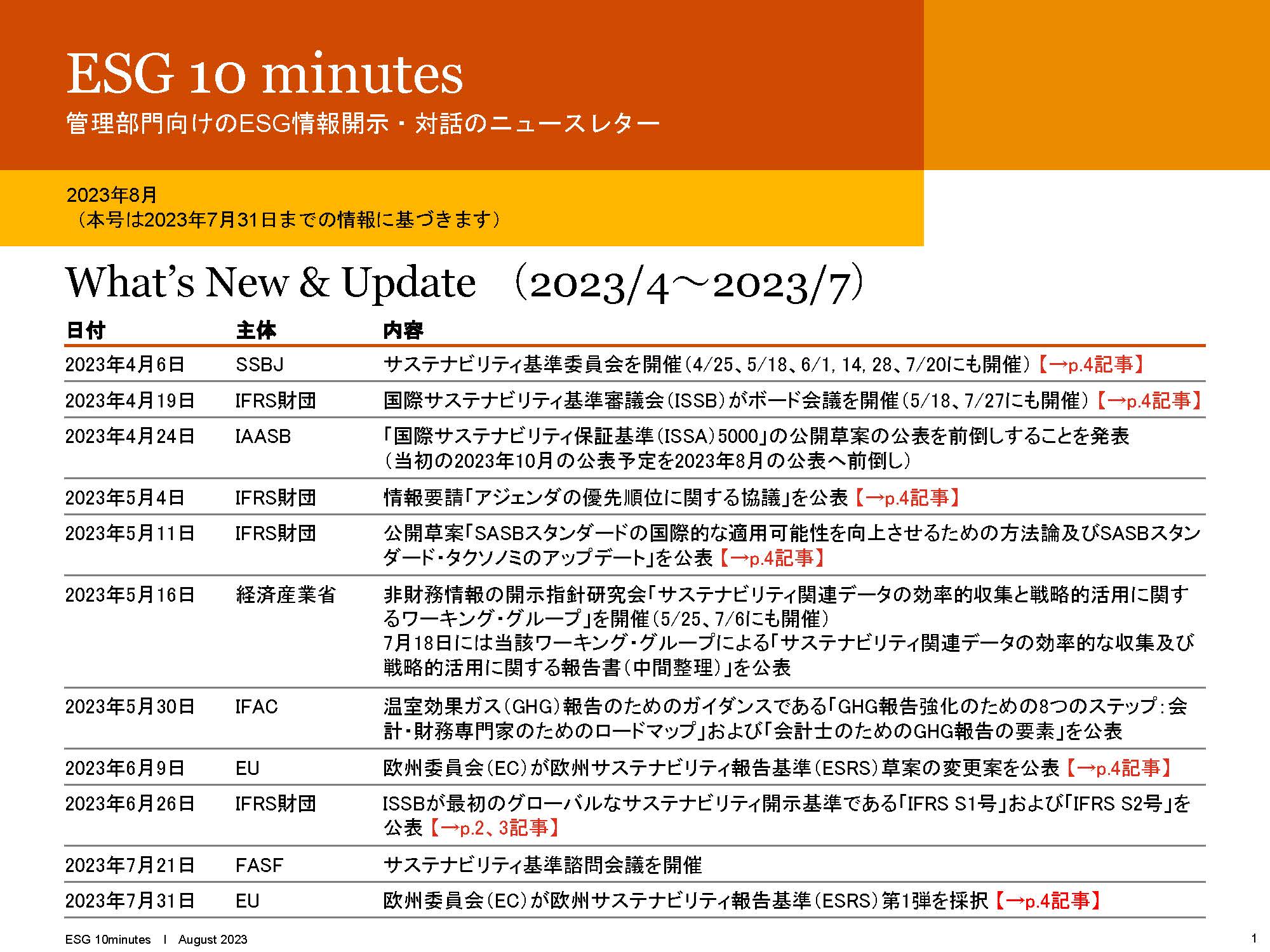 ESG 10 minutes Vol.8 | PwC Japanグループ