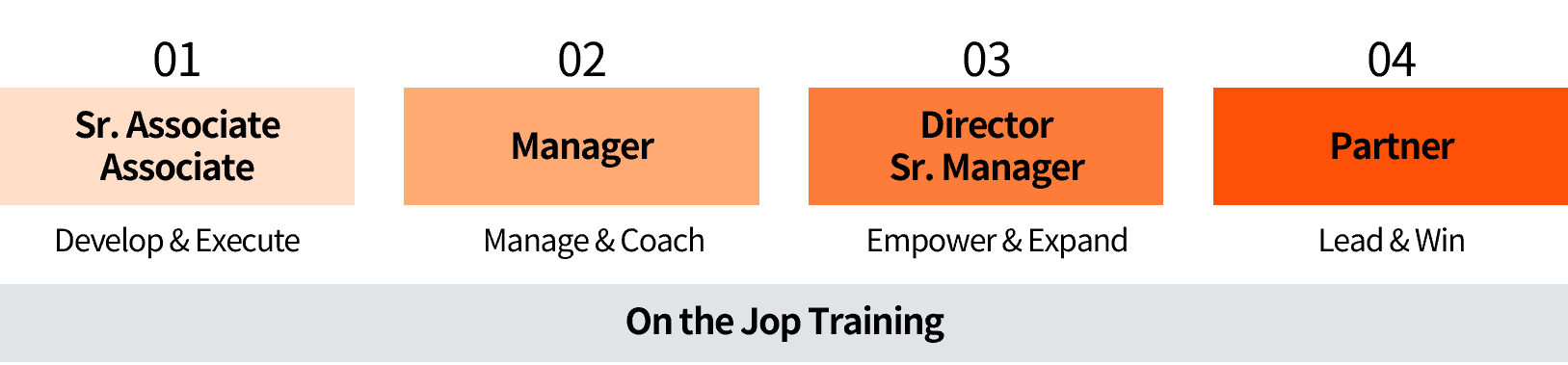 Life@Samil | 삼일PwC