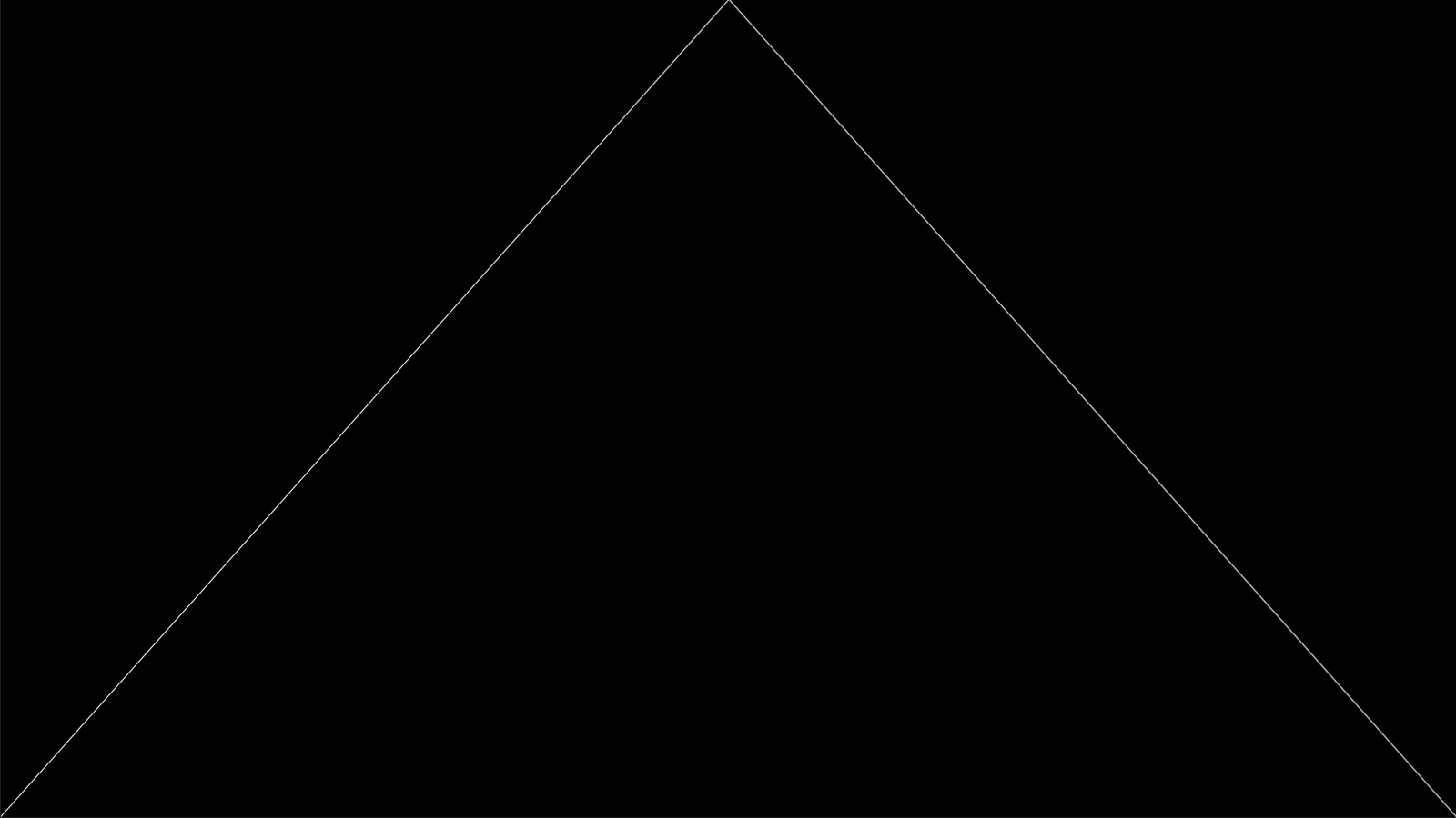 Financial Services - PwC Middle East