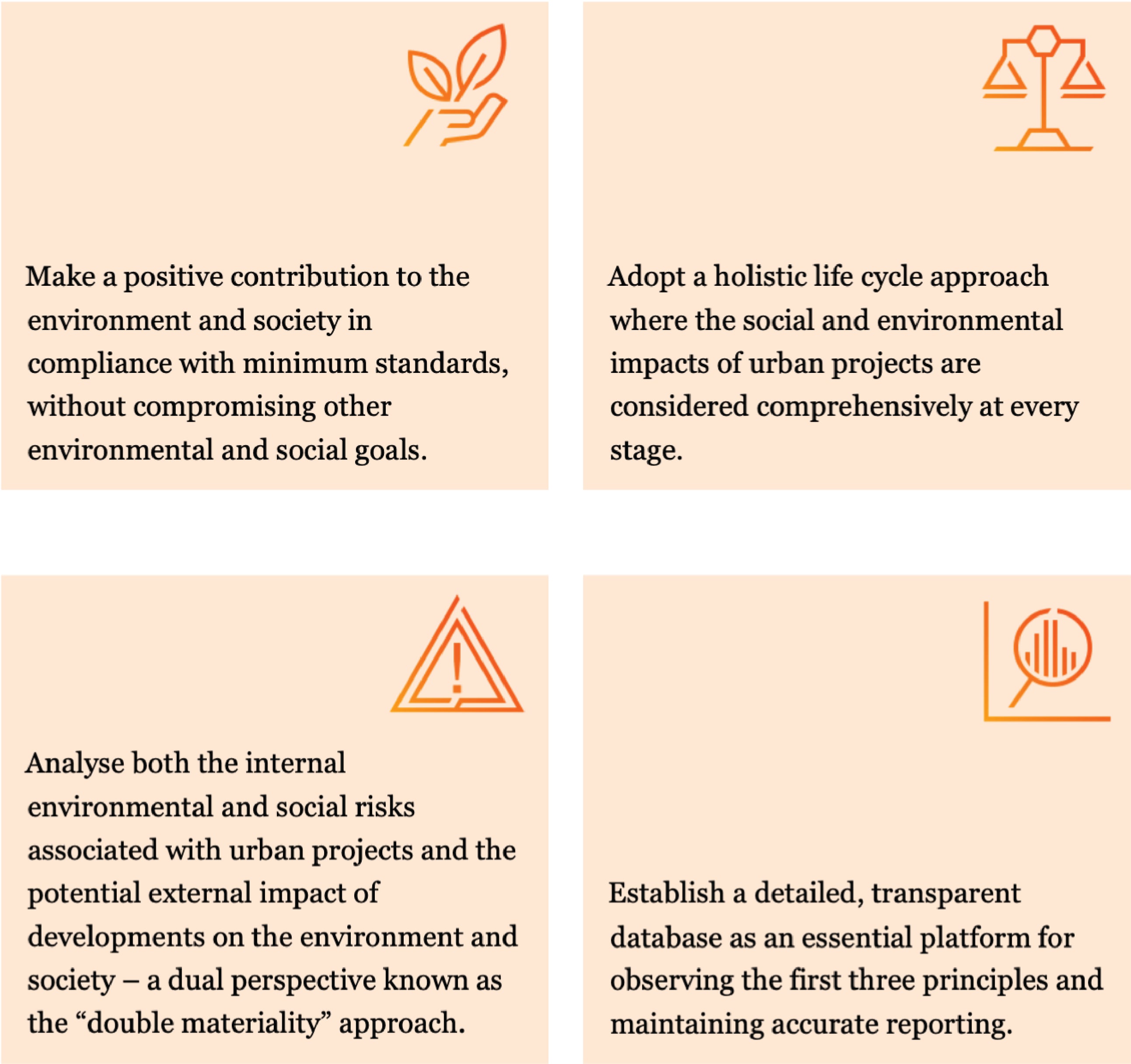 Unlocking the future of sustainable real estate in Saudi Arabia
