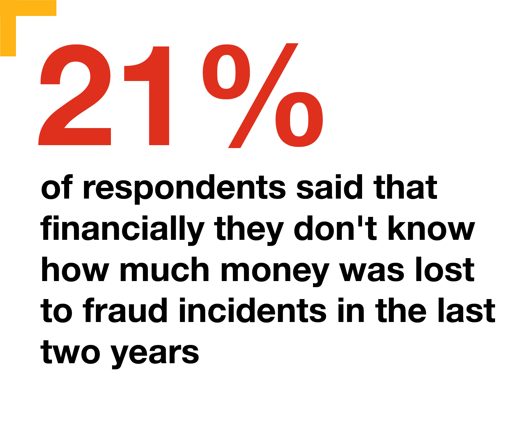 Harnessing technology to combat fraud 2020 - PwC Middle East Economic ...