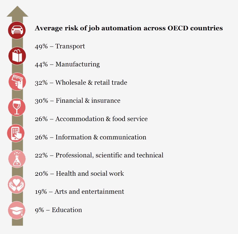 Jean-Pierre Young speaks about Innovation at the JCI City Plus ...