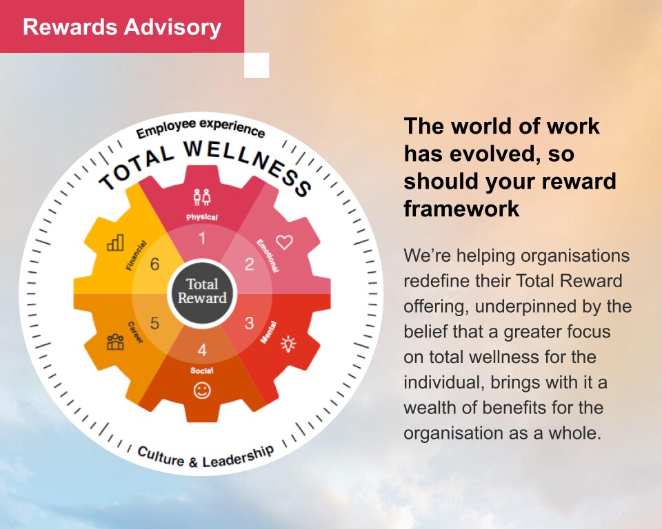 The Power of People, Reimagined