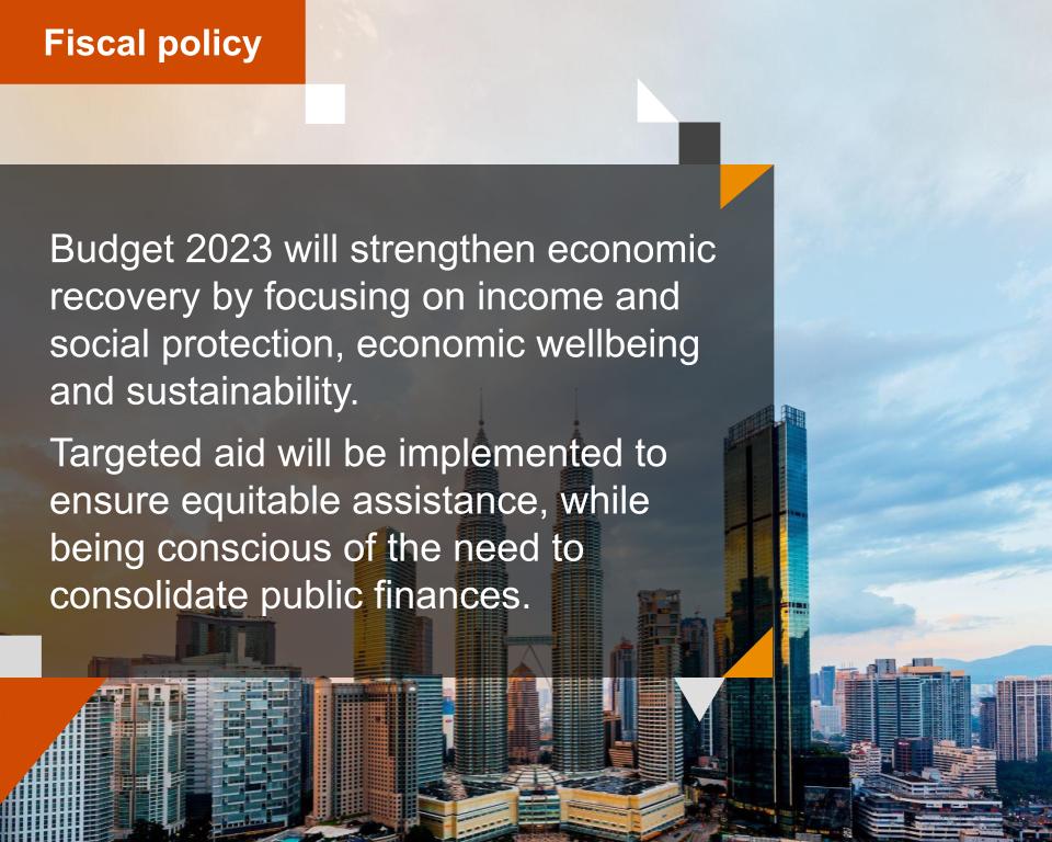 Budget 2023