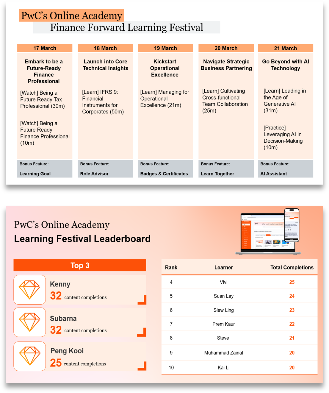 PwC’s Online Academy