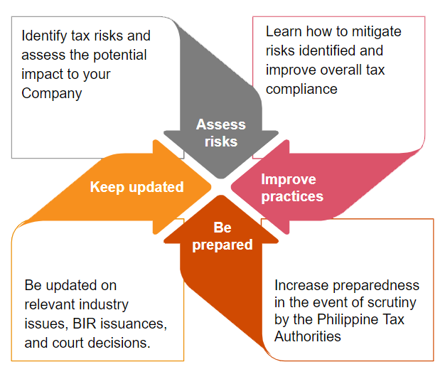 Virtual Tax Health Check