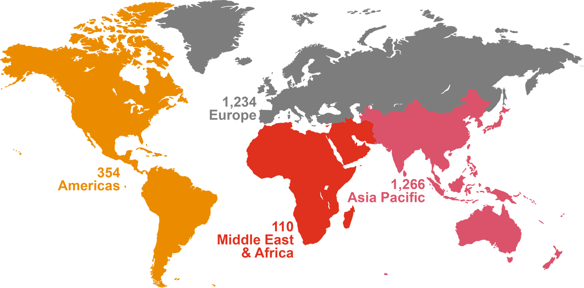 Corporate Finance | PwC Singapore