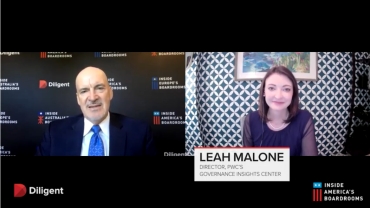 Annual Corporate Directors Survey findings for 2021: PwC