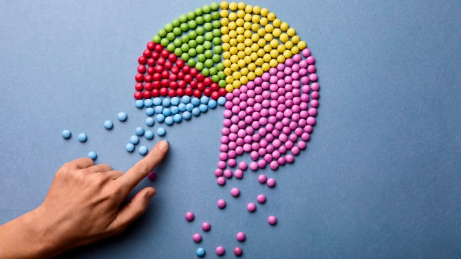 Why banks should focus on share-of-wallet initiatives: PwC