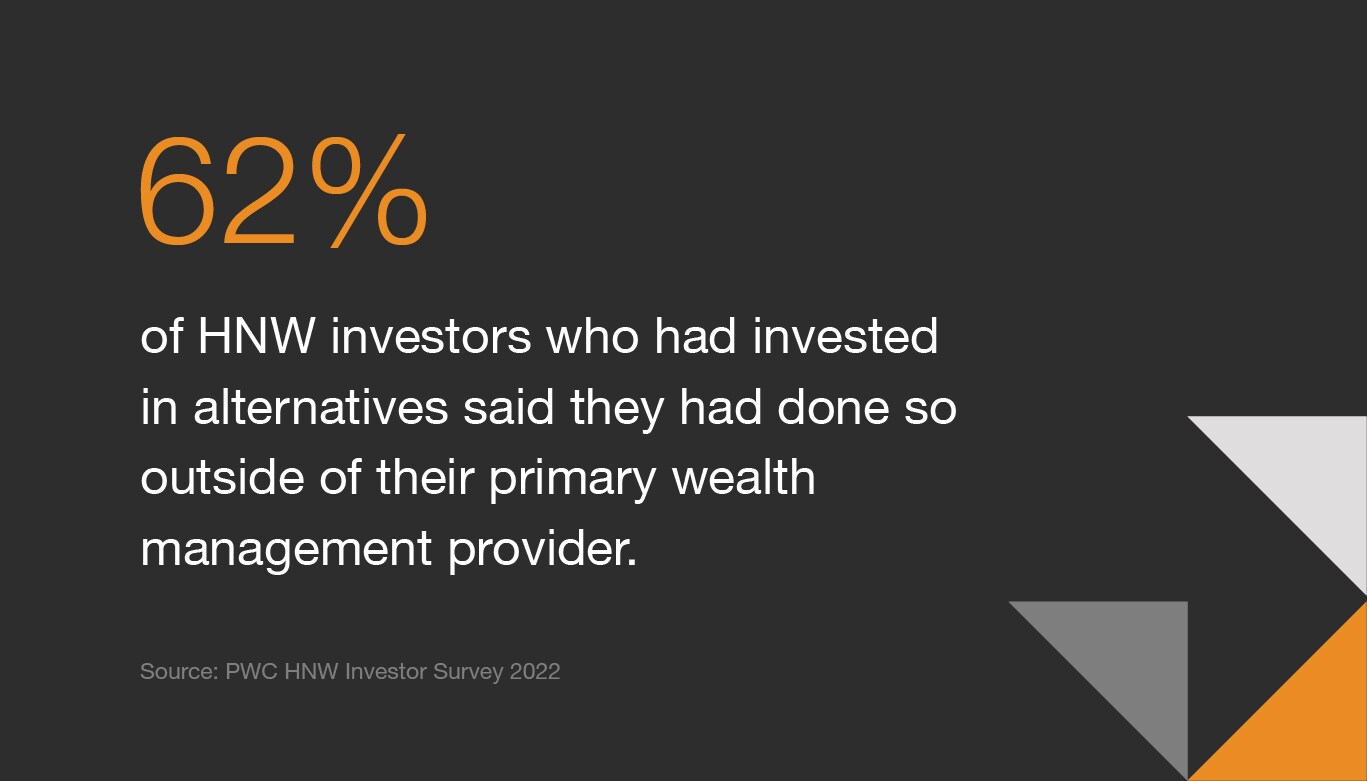Asset and wealth management industry trends: PwC