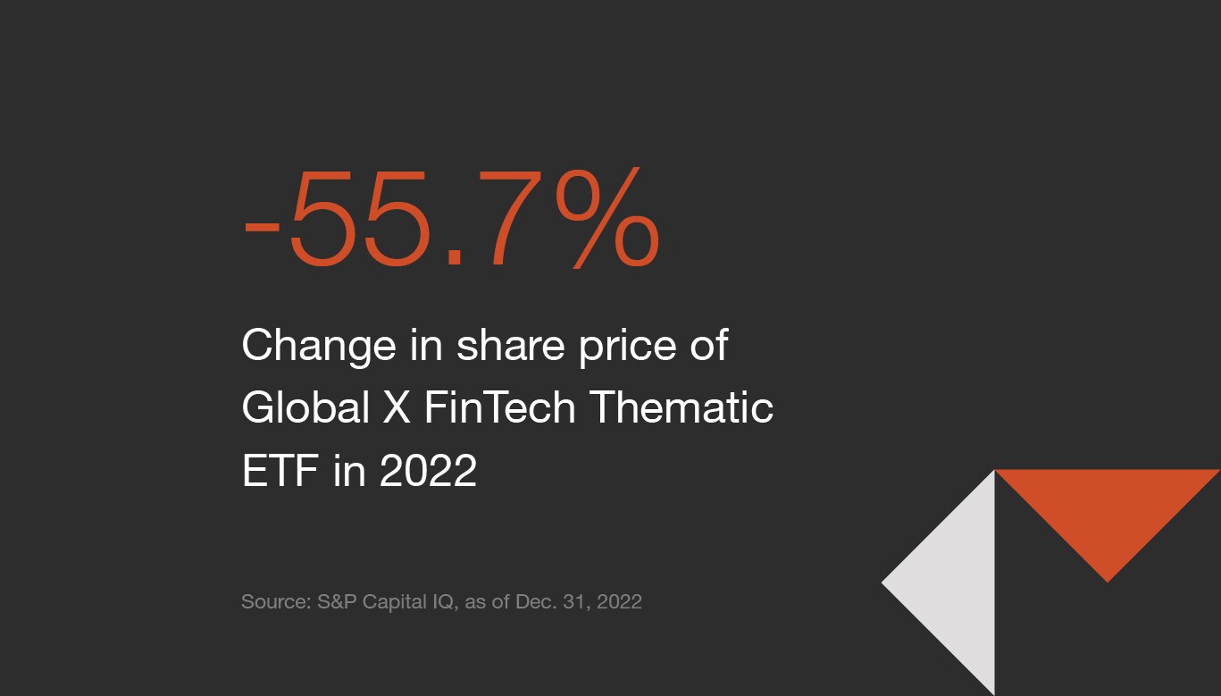 Banking and capital markets industry trends: PwC