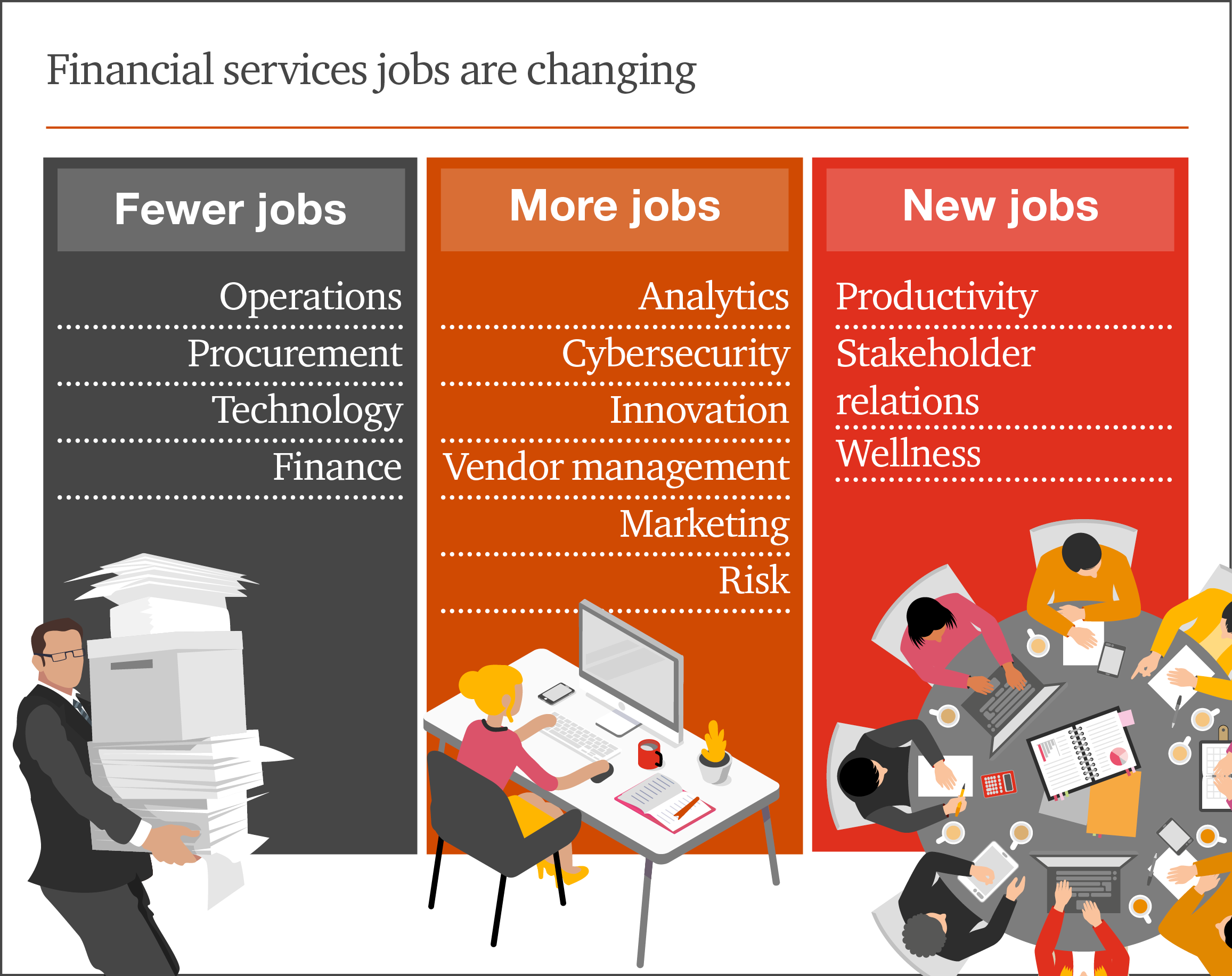 Mutual fund outlook: PwC