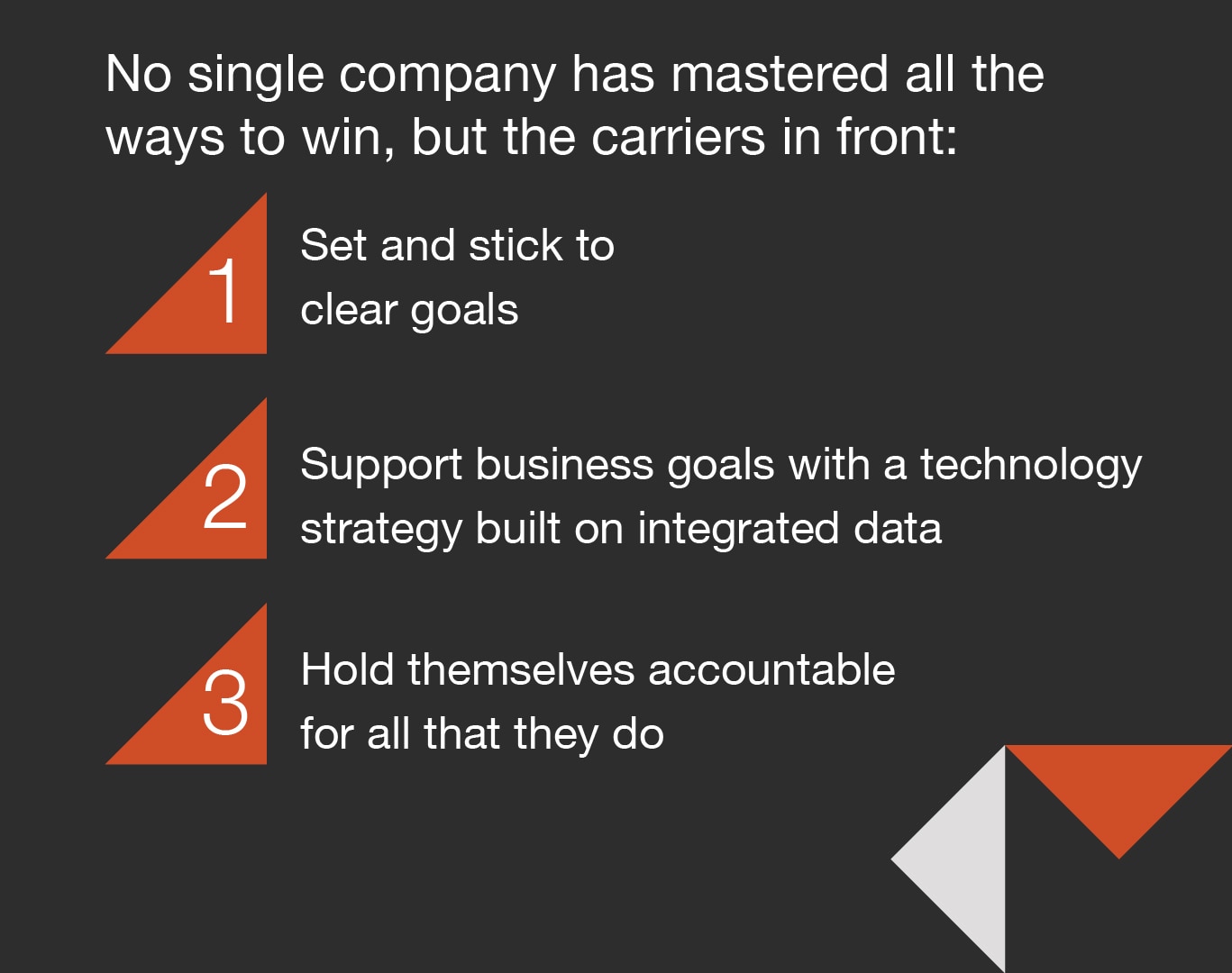 Insurance industry trends: PwC