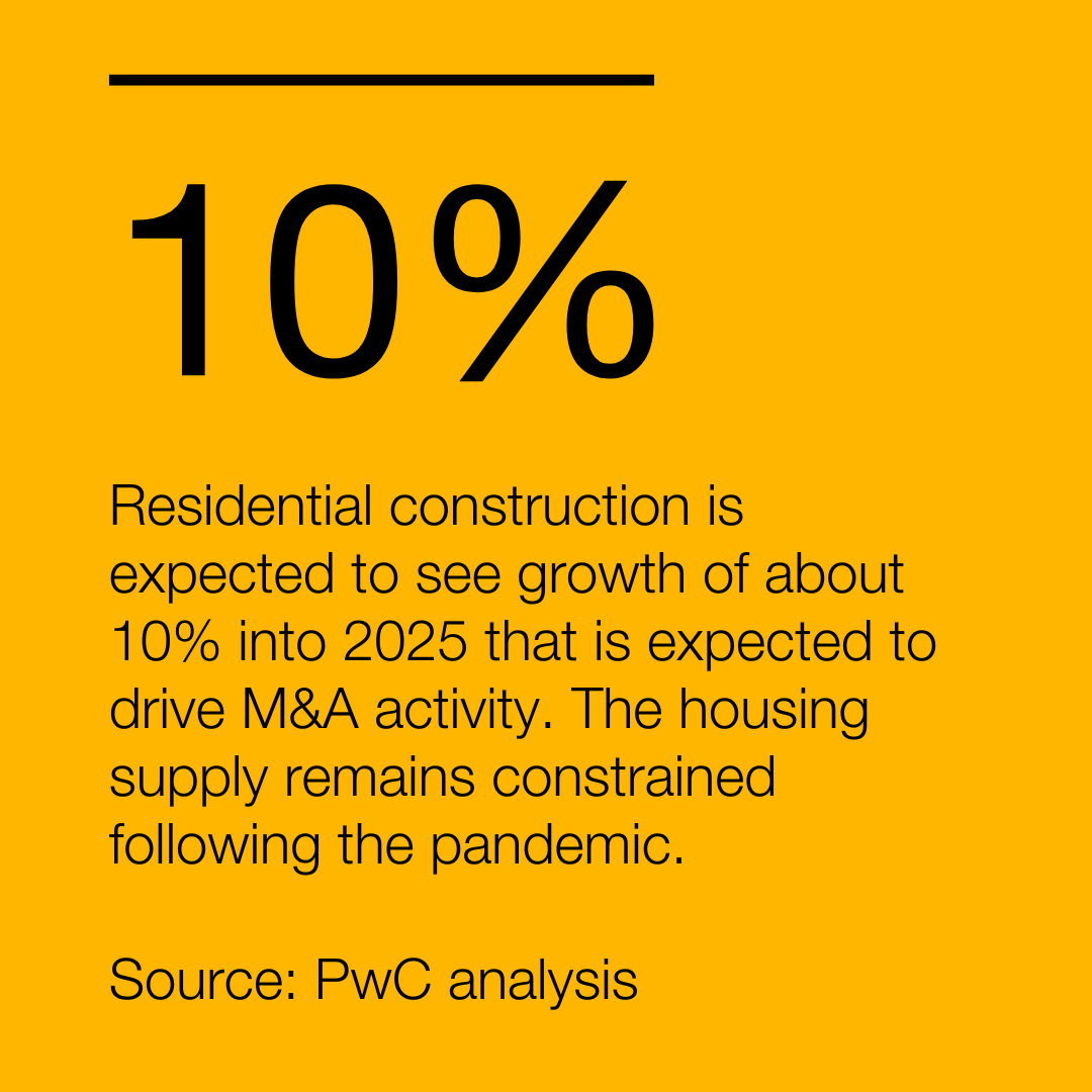 Engineering and construction: US Deals 2025 outlook: PwC