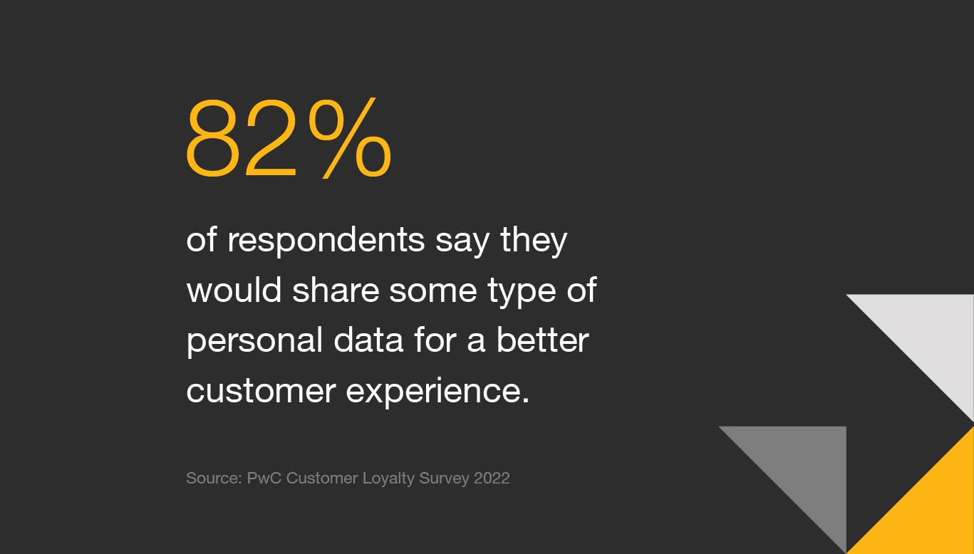 Healthcare trends: PwC