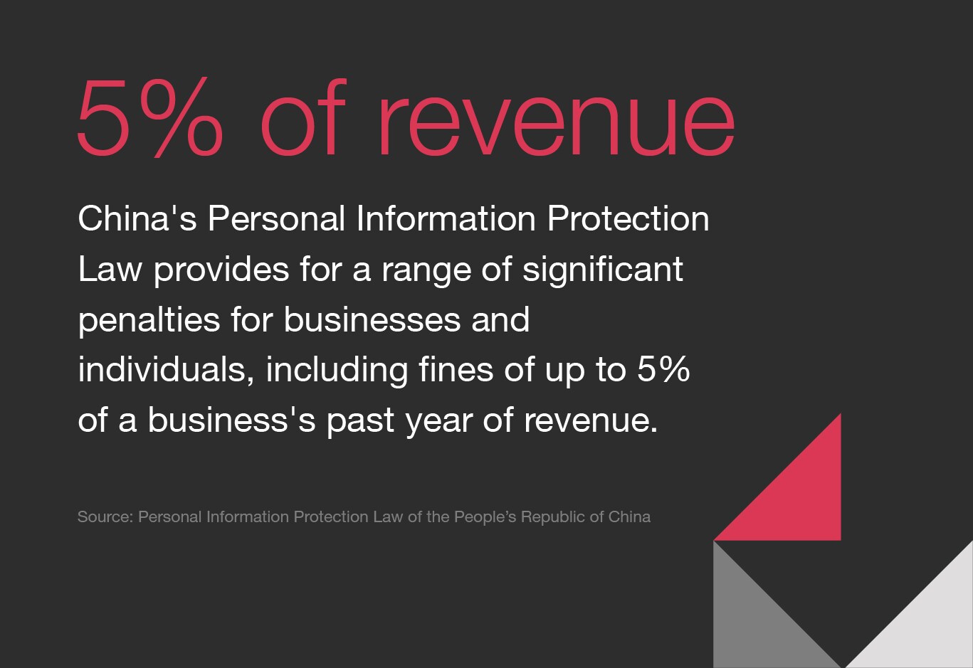 TMT trends: PwC