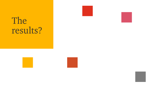 Optimizing your supply chain to meet customer demand: PwC