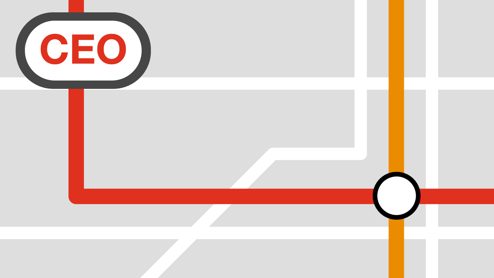 What’s important to CEOs in 2024: PwC