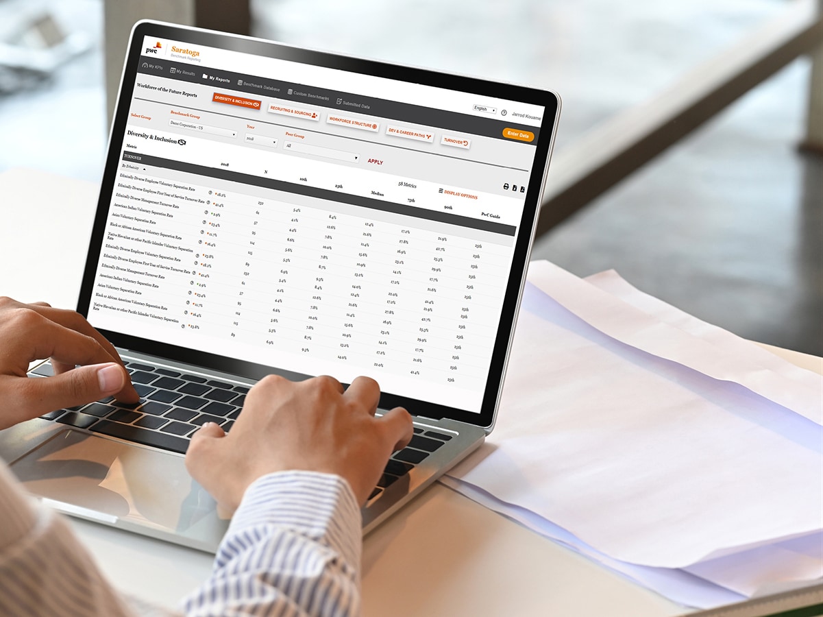 Human Resources Analytics | PwC Turkey