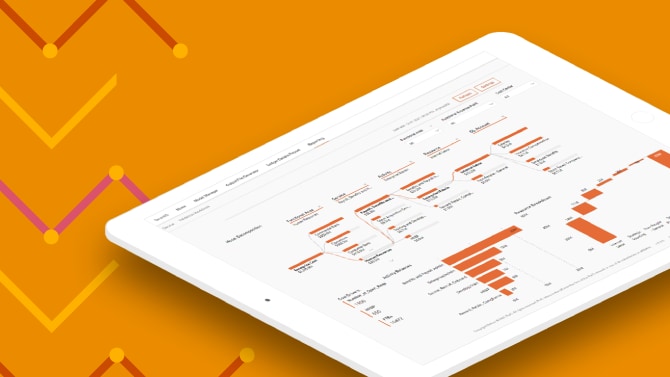 Strategic Cost Intelligence: Manage cost and margin: PwC