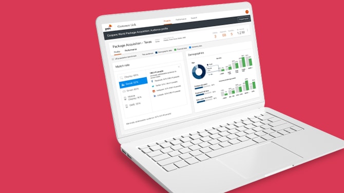 Products to help tackle business challenges and adapt to what lies ...