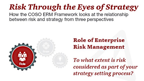 Connecting risk and strategy in the COSO ERM Framework: PwC