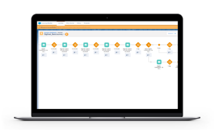 Insights to Enablement: Help Increase your Salesforce Investment: PwC