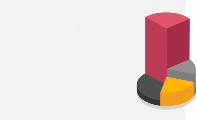 How leading companies drive growth in challenging times: PwC