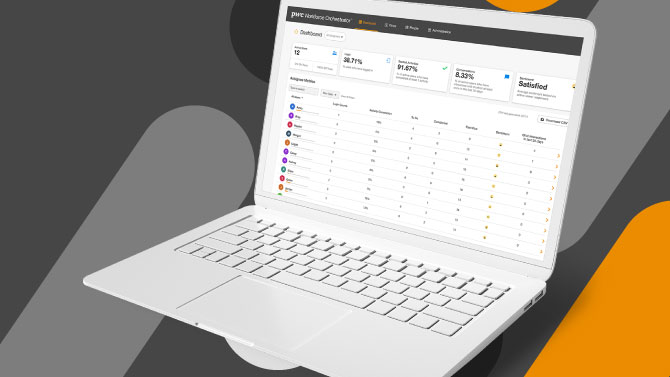 Workforce Orchestrator: Employee communication platform: PwC