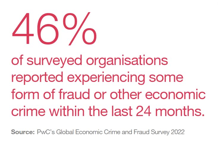Cyber Security Forensics: PwC