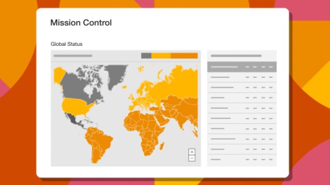 Third Party Risk Management: PwC