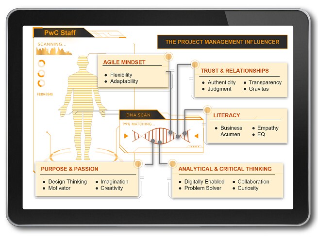 Influencer project manager strategic outcomes: PwC