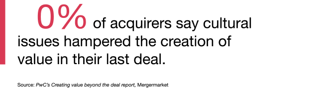 How culture can create value during M&A integration: PwC