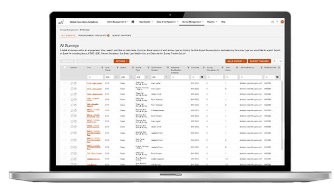 Research and Development (R&D) tax credit services: PwC