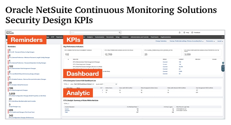 Securing Oracle NetSuite ERP for compliance: PwC